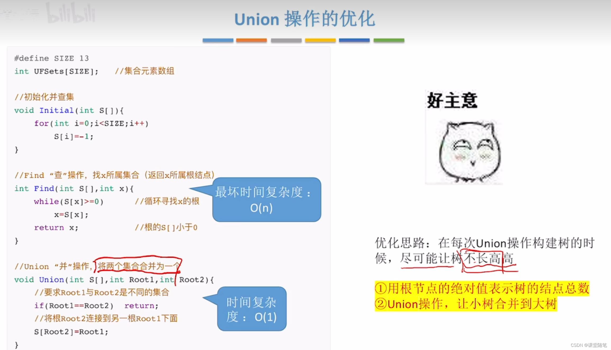 （数据结构）并查集-CSDN博客
