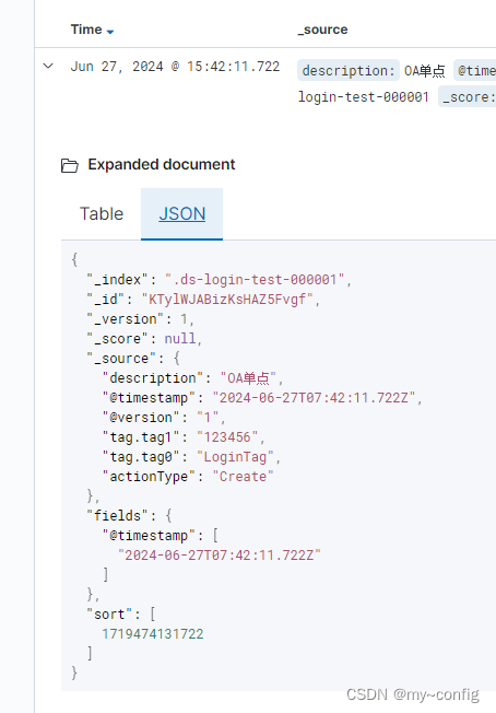 springboot项目使用kafka+logstash+opensearch实现统一日志_logstash opensearch-CSDN博客
