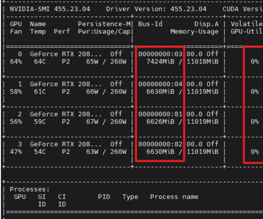 GPU占用显存，但看不到PID进程（已解决）_查看nvidia-uvm被占用但是显示不出进程-CSDN博客