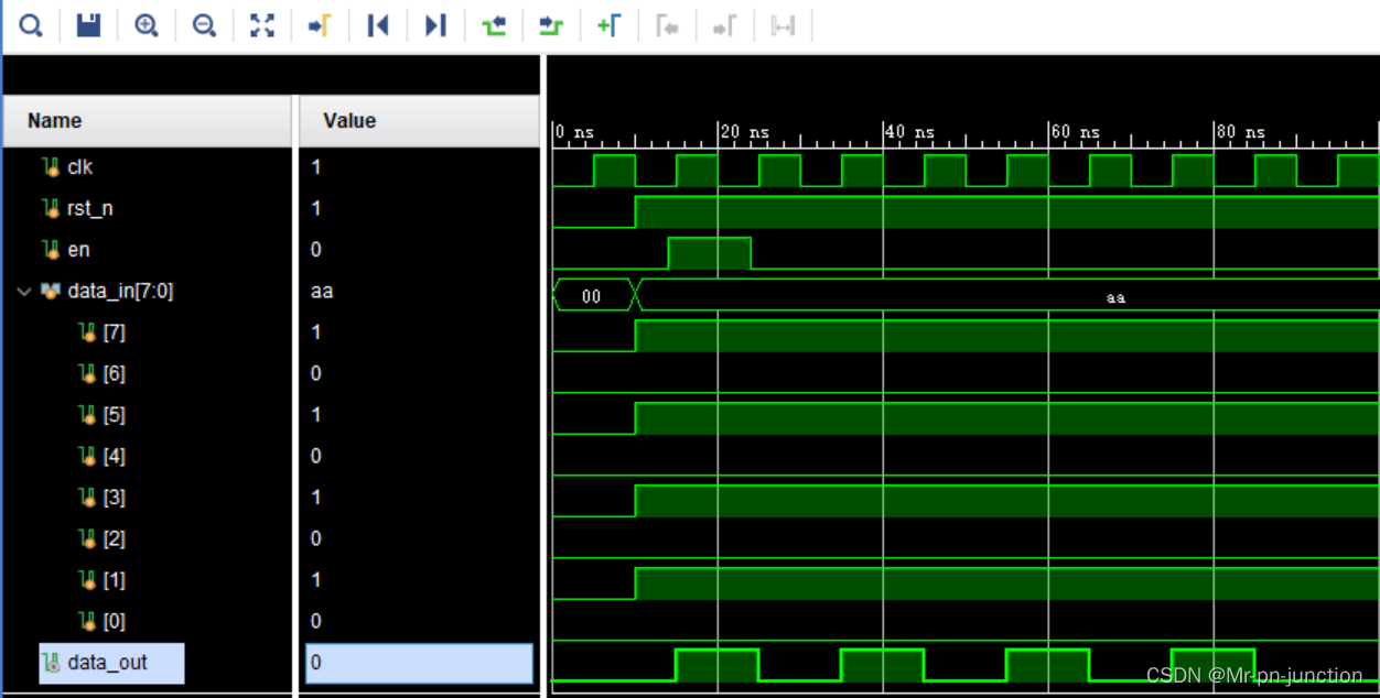 Verilog 数据串并转换数据并转串 Csdn博客 8936
