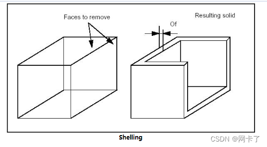 OCCT使用指南：Modeling Algorithms-CSDN博客
