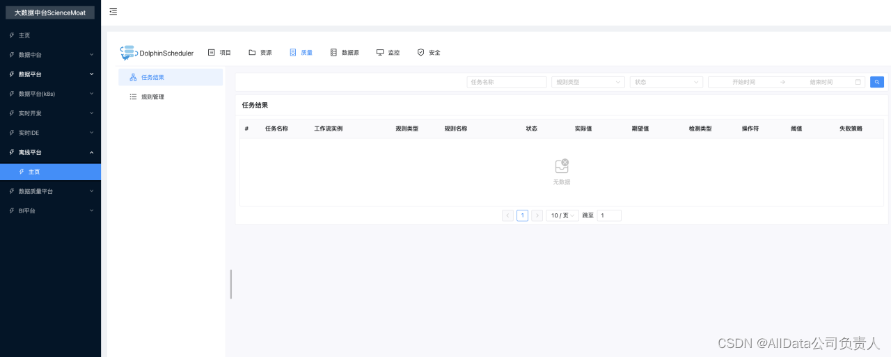 AllData全新会员商业版 X CSDN付费专栏介绍_csdn 付费专栏 会员权益-CSDN博客