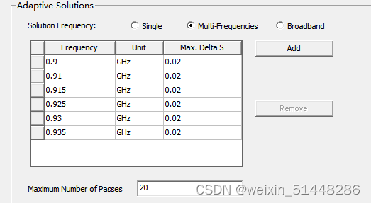 HFSS的常见操作_hfss里面interpolating怎么设置-CSDN博客