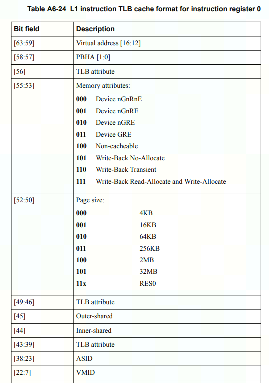 ARM的cache和mem零散记录(属性)_write streaming mode arm-CSDN博客
