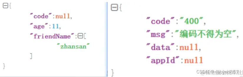 都 JDK17 了，还不会优雅判空？_jakarta.validation.constraints.notnull-CSDN博客