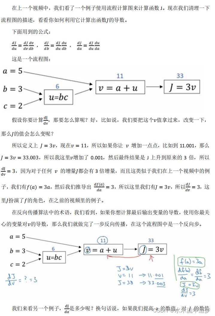 深度学习coursera——神经网络的编程基础2_charuco 深度学习-CSDN博客