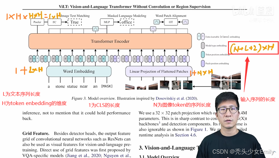 【李沐论文精读】ViLT精读_李沐 vilt-CSDN博客