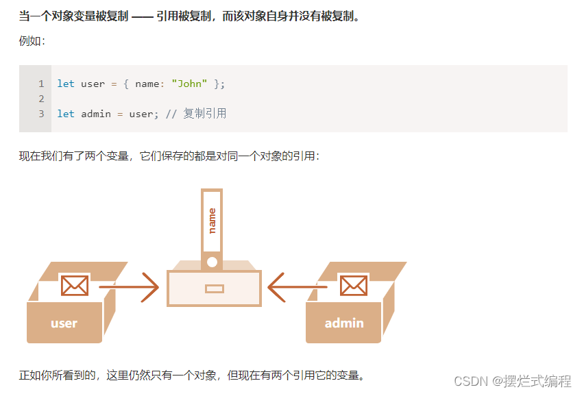 js——关于对象的深浅拷贝(浅拷贝Object.assign和深拷贝_.cloneDeep(obj)_js object.assign深拷贝-CSDN博客
