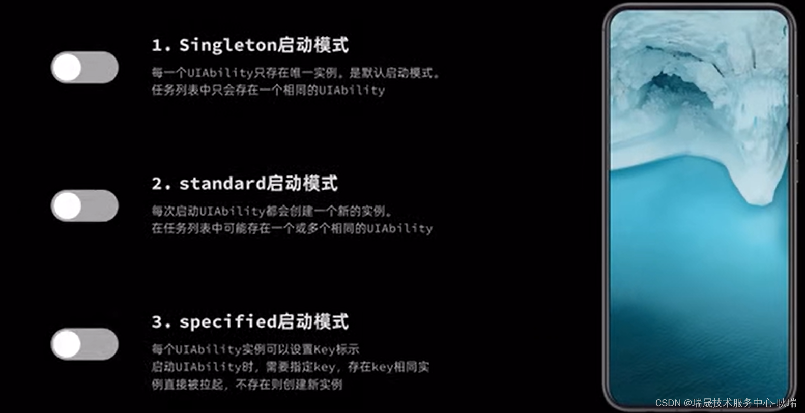 HarmonyOS Stage模型 简述UIAbility常用的三种启动模式_multiton模式和standard模式有什么联系和区别-CSDN博客