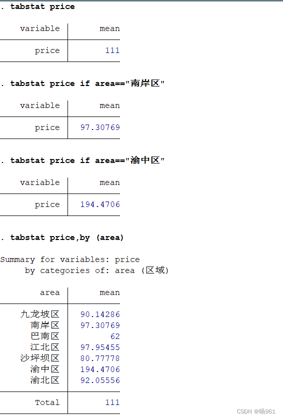 stata学习笔记（六）：描述性统计核心参数及stata应用_stata描述性统计-CSDN博客