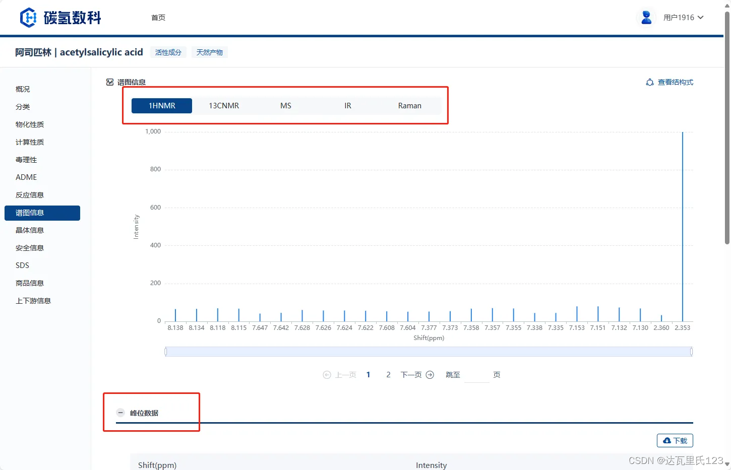 科研必备：10个精选谱图数据库，助你一臂之力_拉曼光谱数据库在线-CSDN博客