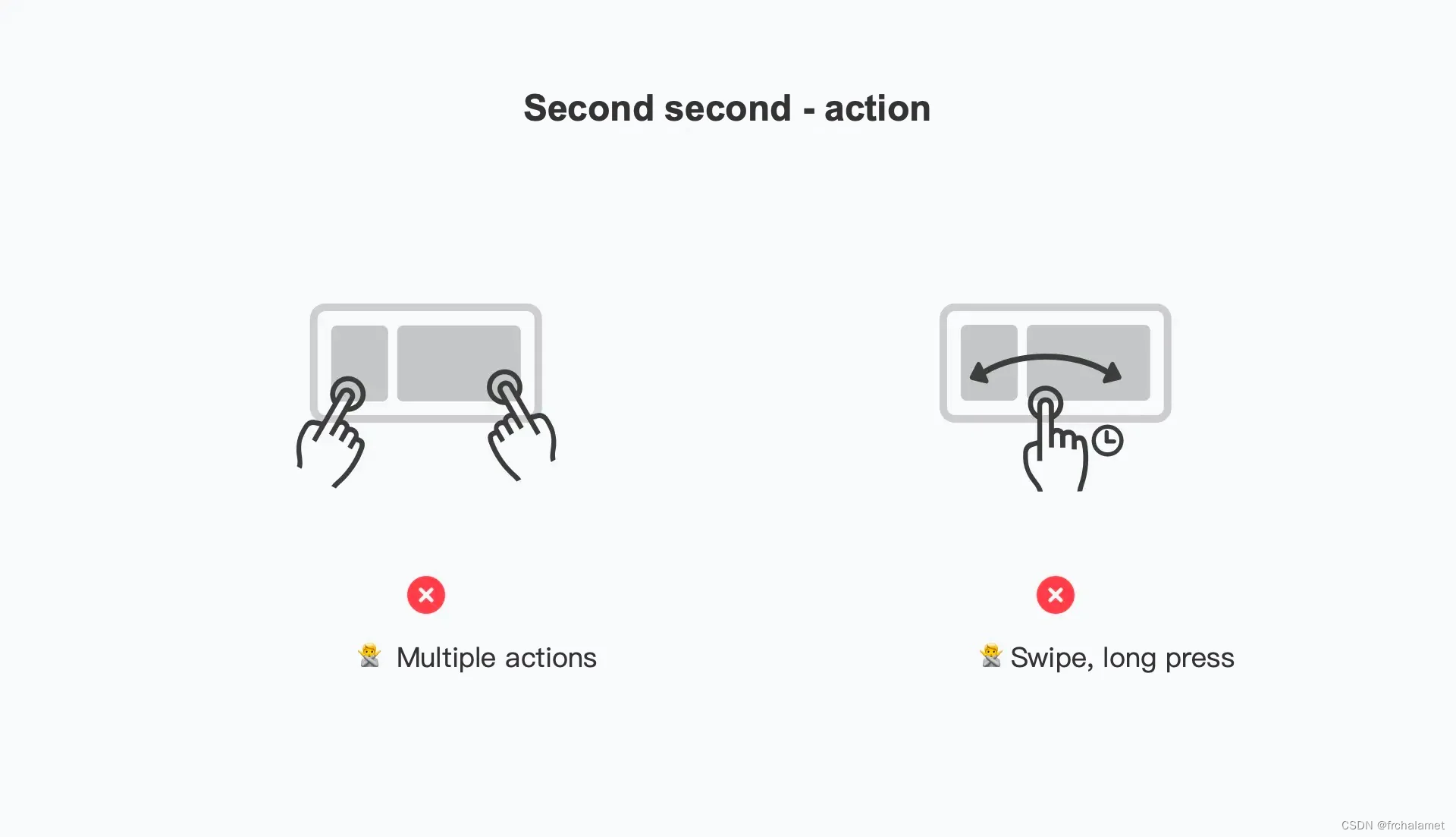 Automotive HMI Interaction Design Tutorial_hmi ux remote preparation-CSDN博客