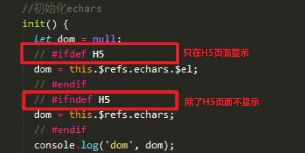 uniapp条件编译使用教学(#ifdef、#ifndef)_uniapp #ifdef-CSDN博客