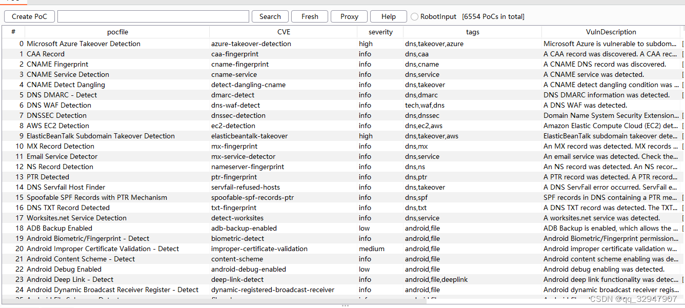 推荐几个常用的POC检测工具_poc工具-CSDN博客