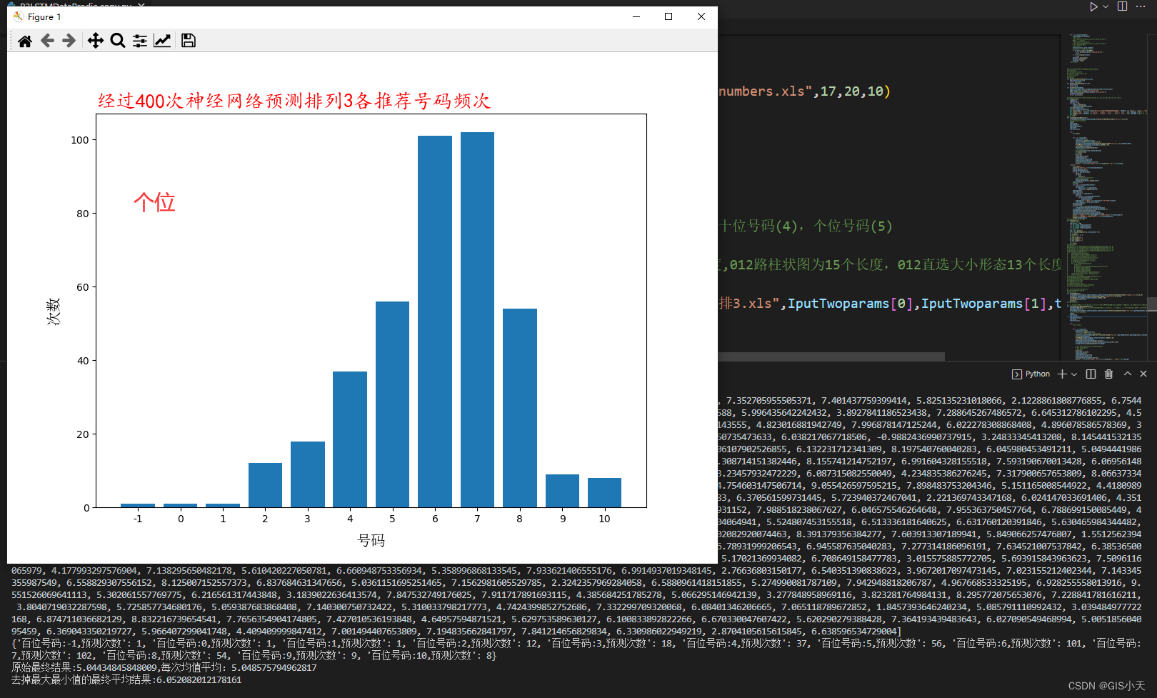 AI预测体彩排列3第2套算法实战化测试第1弹2024年4月23日第1次重新测试_排列3 ai-CSDN博客