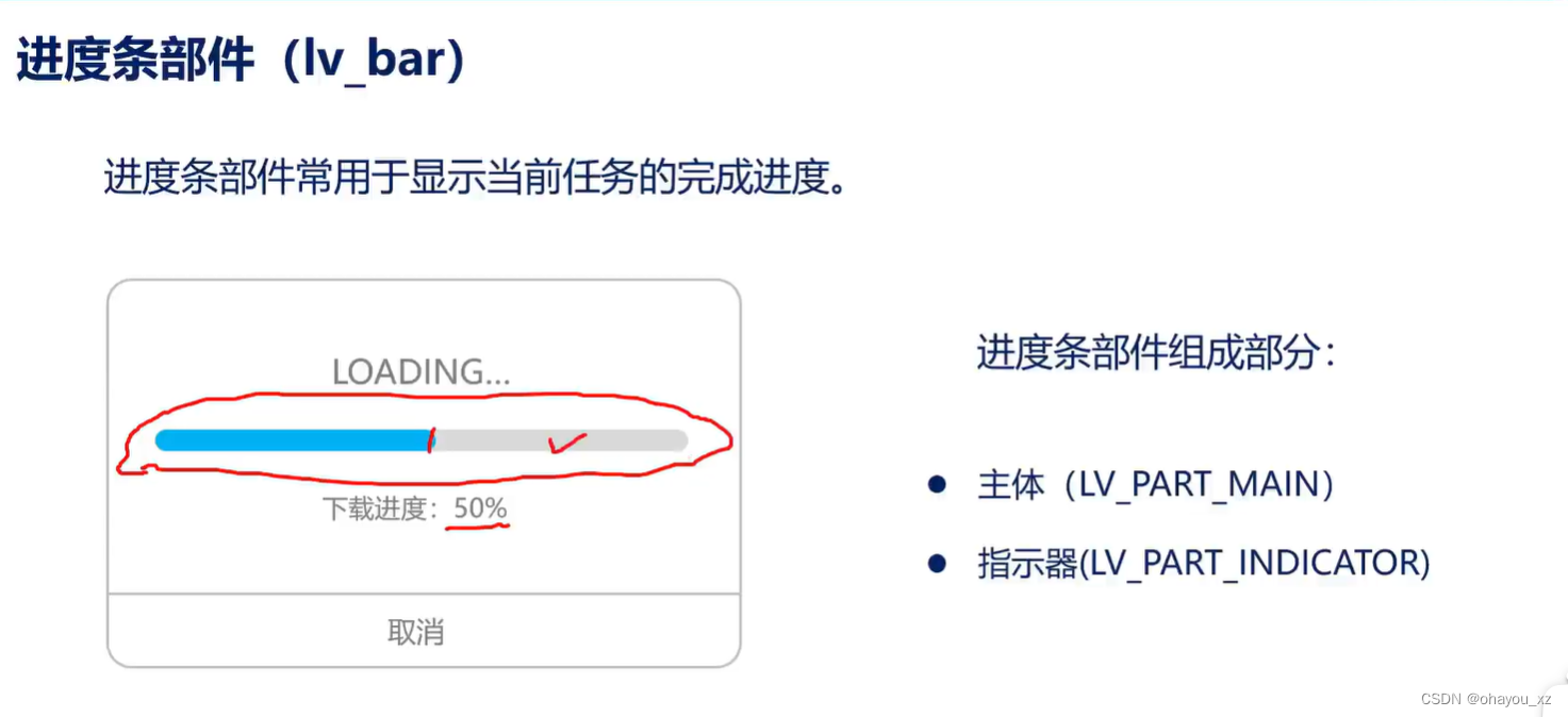 LVGL--轻量级嵌入式图形库_正点原子lvgl-CSDN博客