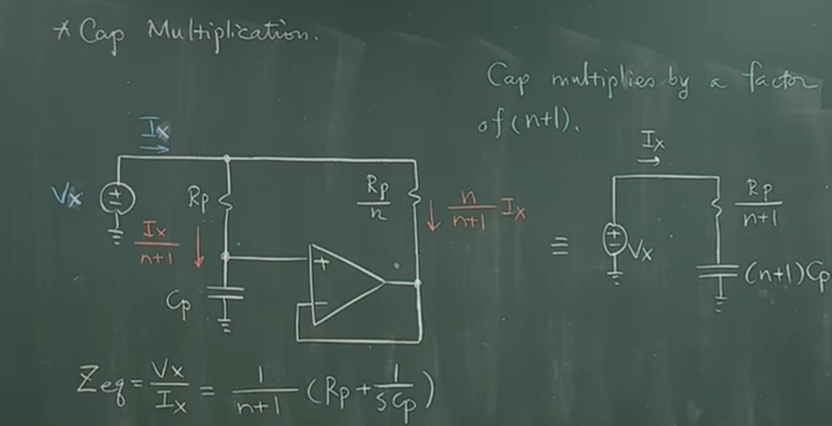 PLL设计理论3_noise-power tradeoff-CSDN博客