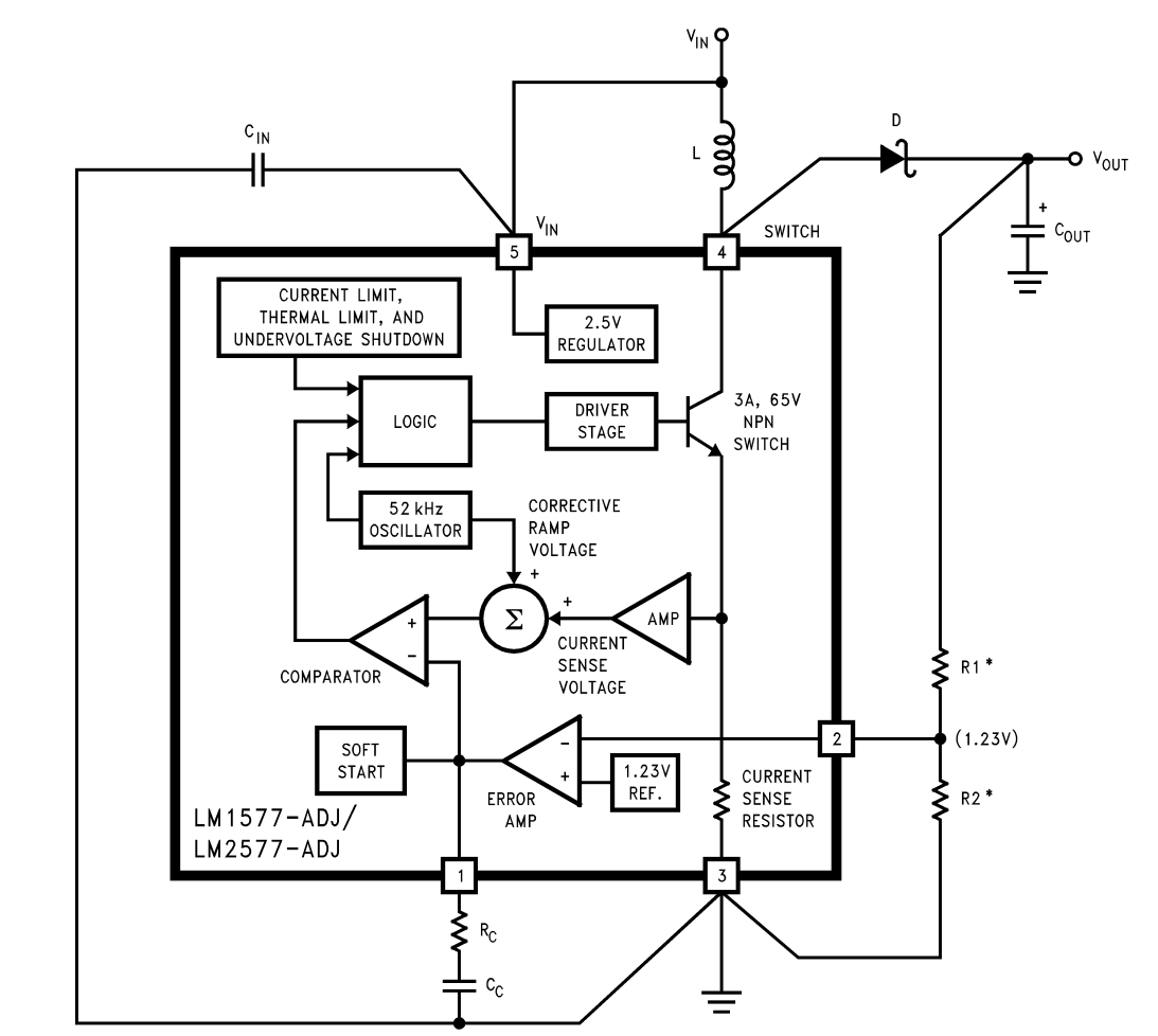 LM2577-ADJ性能测试-CSDN博客
