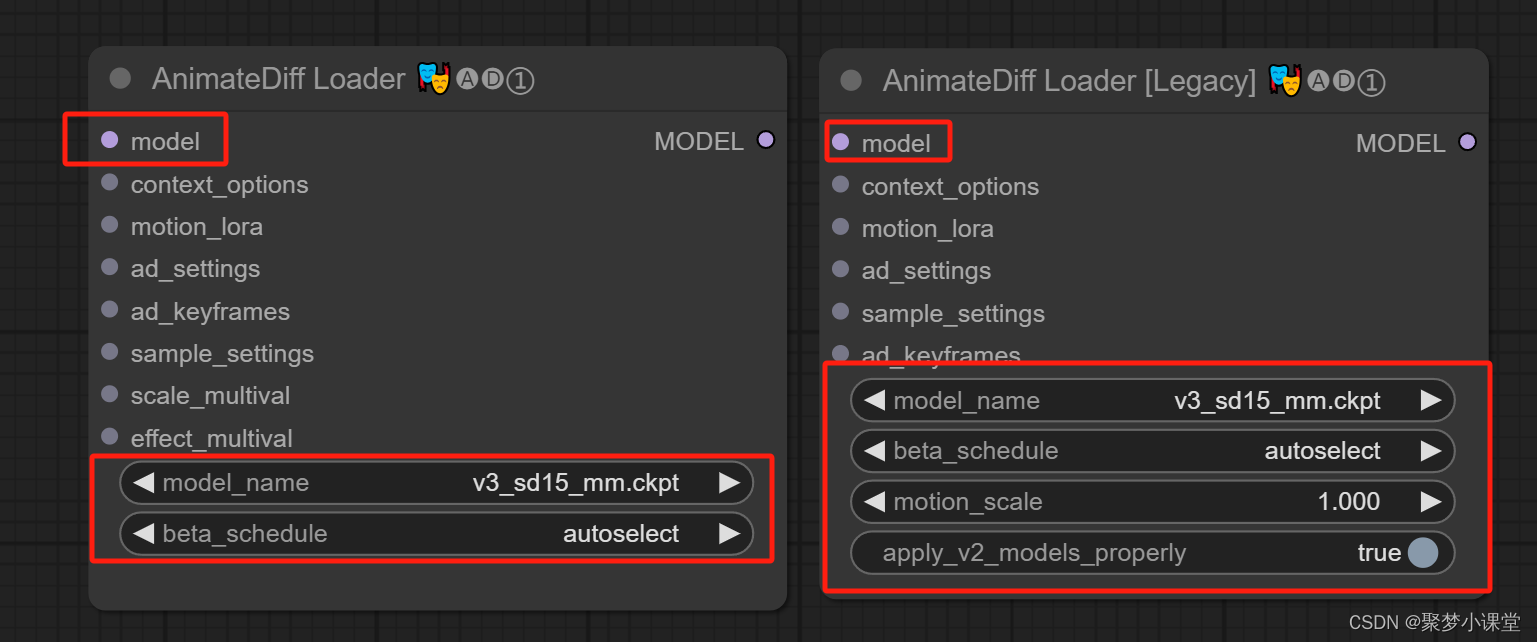 ComfyUI-AnimateDiff-Evolved(2)_GEN1和GEN2两种节点有何区别？以及怎么用？_use evolved sampling-CSDN博客
