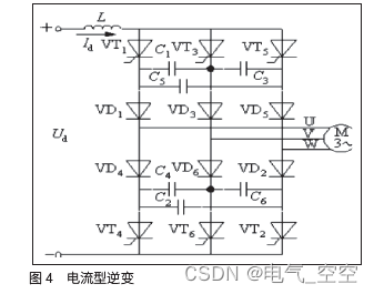 无源三相PWM逆变器控制电路设计_pwm无源逆变电路-CSDN博客