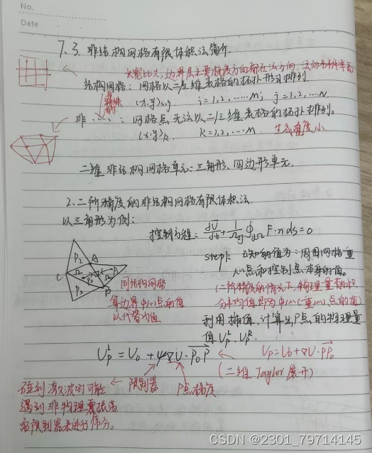 第十五周：CFD基础理论+Fluent案例学习-CSDN博客