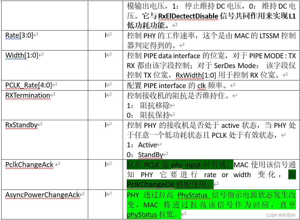 Original PIPE and Serdes PIPE_pcie original pipe-CSDN博客