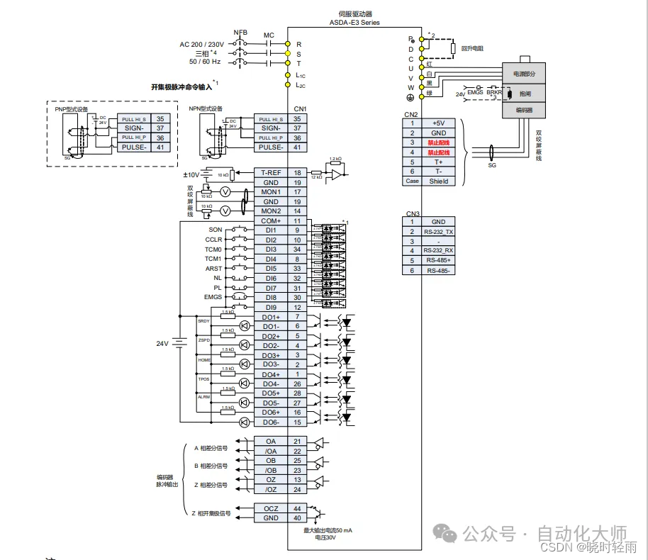 台达E3伺服电机脉冲控制方法_台达plce3-CSDN博客
