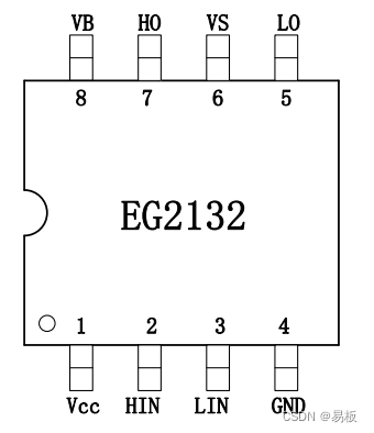 大功率MOSFET场效应管、IGBT管栅极驱动芯片EG2132_eg2132应用电路图-CSDN博客