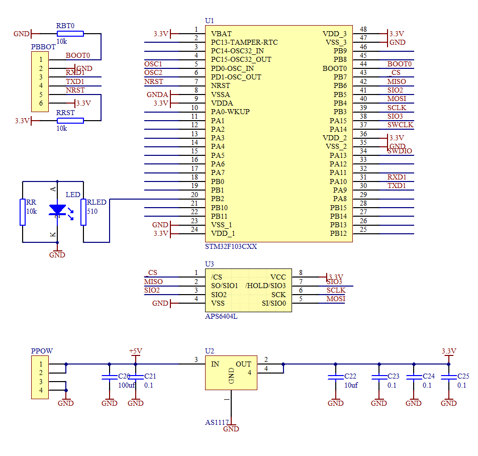 SPI接口串行SRAM | AP Memory 6404_spi ram-CSDN博客