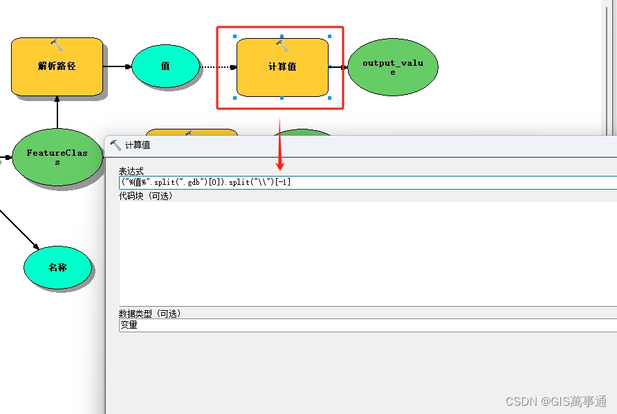 GIS之arcgis系列01：模型构建器实现批量GDB转shp模型_arcgisgdb转换成shp-CSDN博客