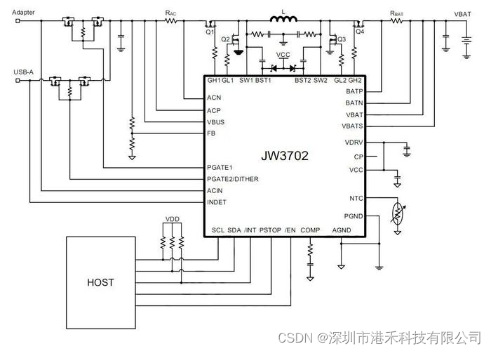 Joulwatt(杰华特) 代理 JW3702 QFN4*4-32 一站式配单-CSDN博客