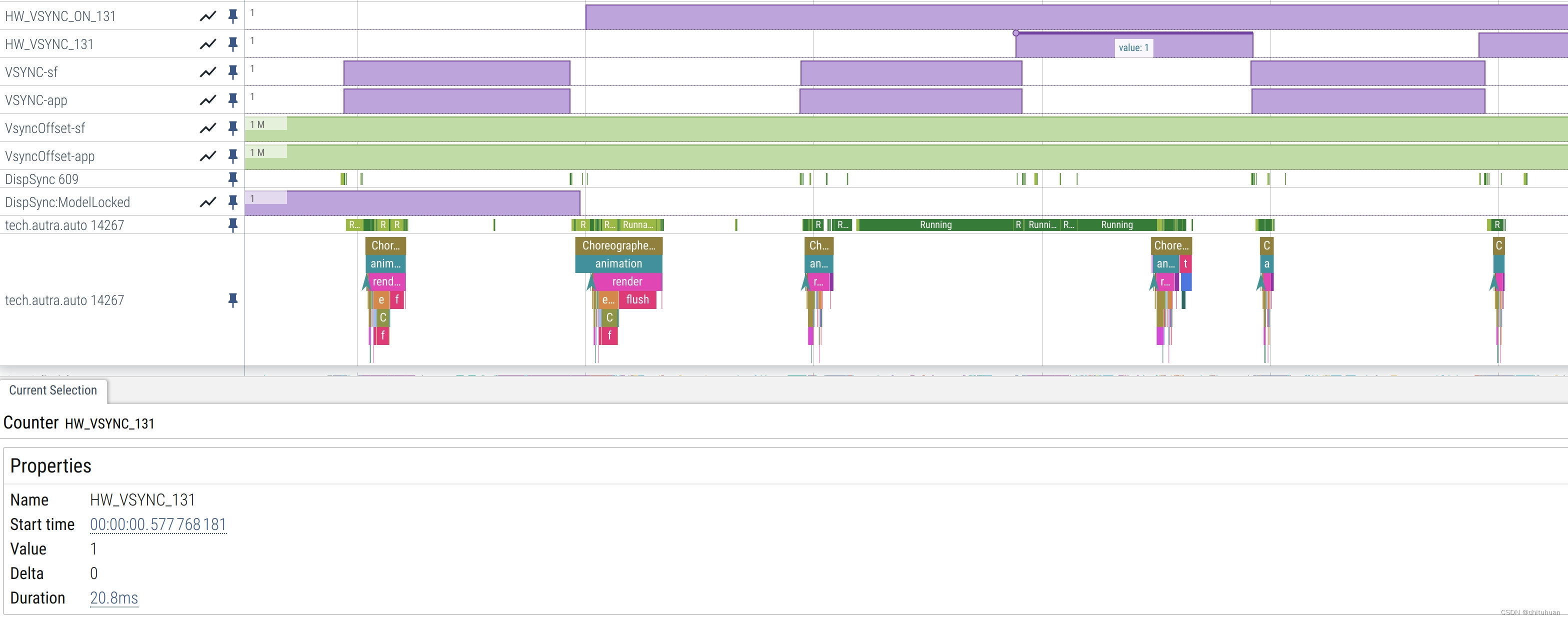 Perfetto 中的 Android VSYNC信号_perfetto vsync-CSDN博客