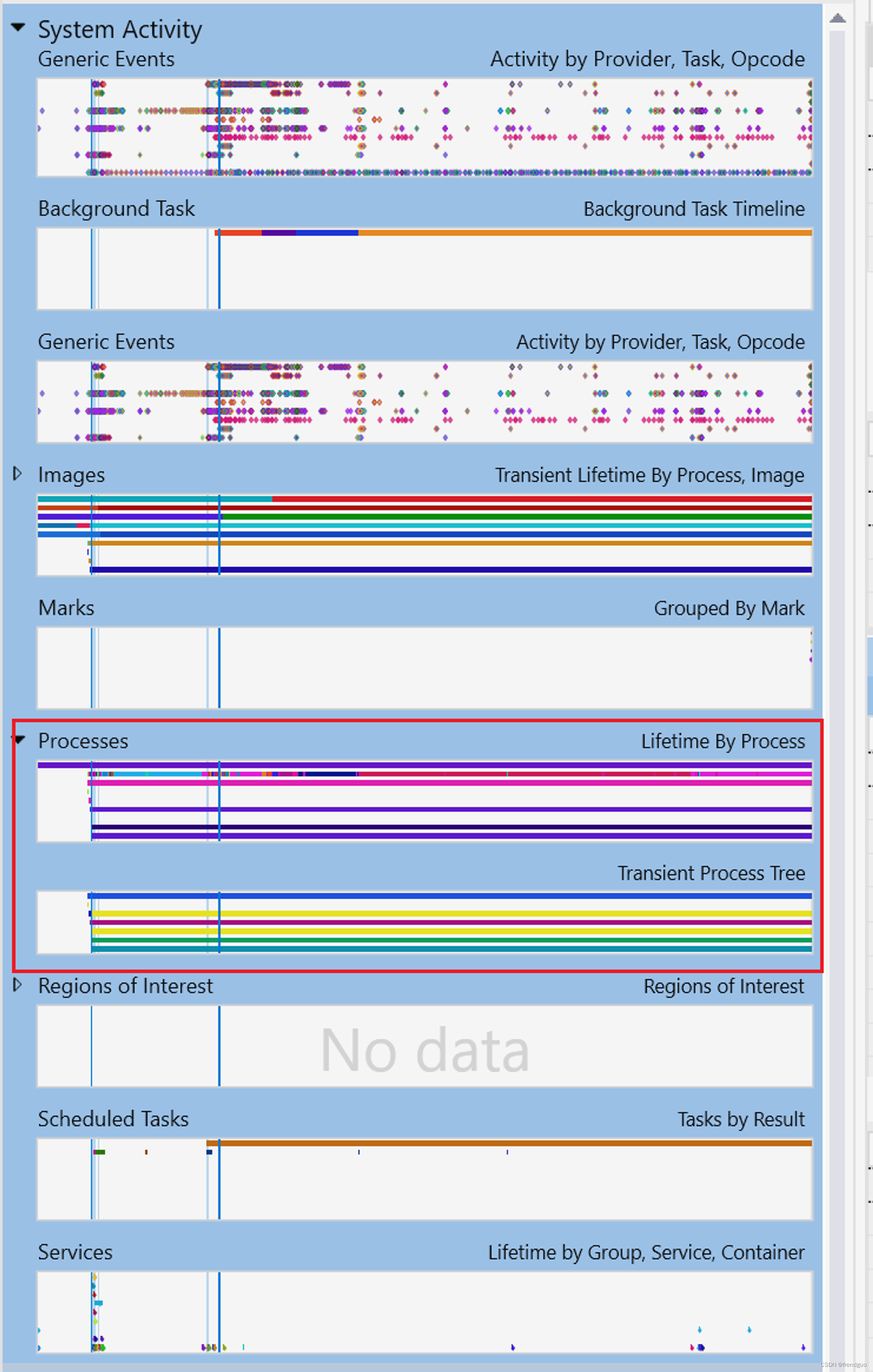 如何通过 WPT 来分析 Windows 启动过程_wpa 系统启动-CSDN博客