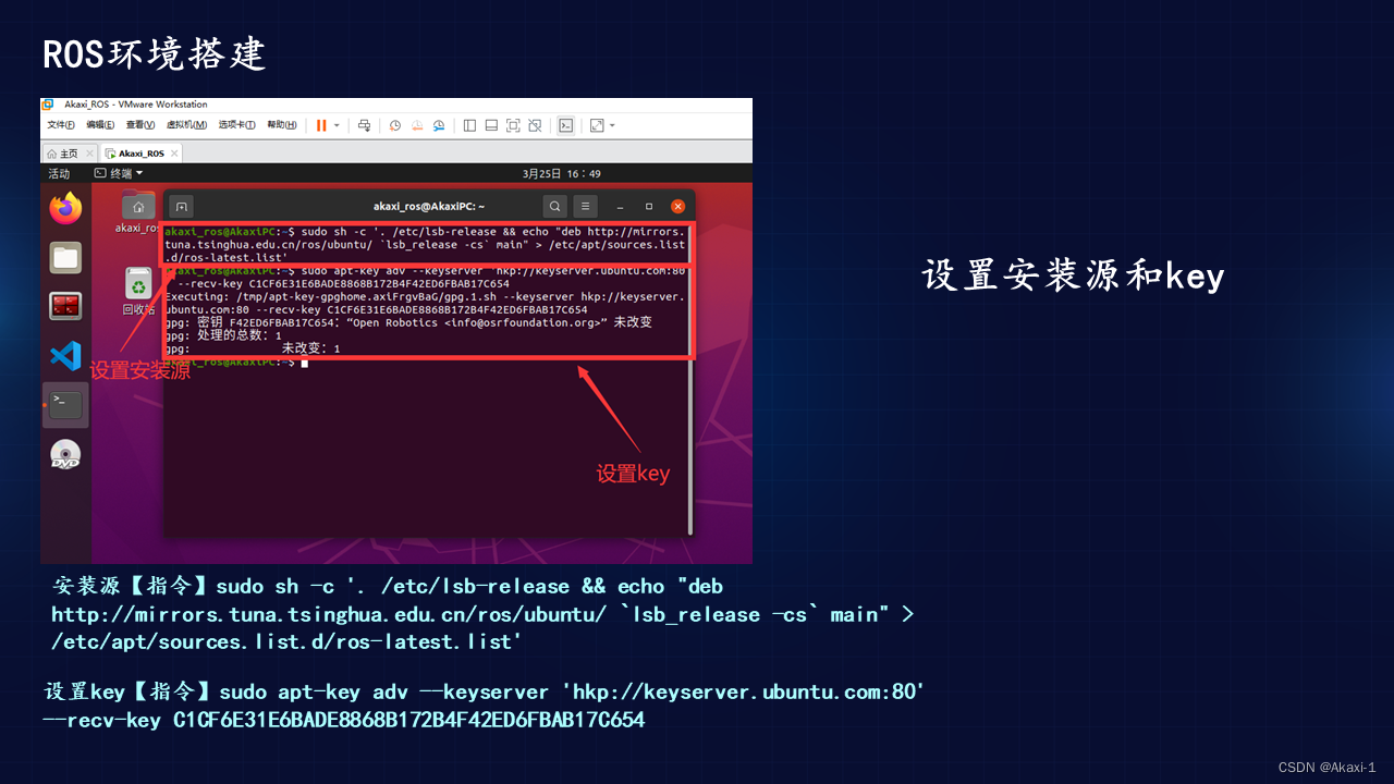 2.第二次课—ROS基础【ROS智能车-自动驾驶入门与实战】科创竞赛兴趣班 | ROS环境搭建| 问题总结| ROS文件系统| Vscode开发| ROS接口| Python和C++| 保姆级 ...