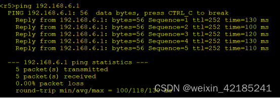 OSPF ABR区域间路由汇总——实验简述_abr summary路由汇总-CSDN博客