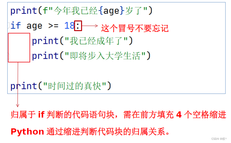Python 流程控制语句（if、while、for、break、continuepython For If Break Csdn博客