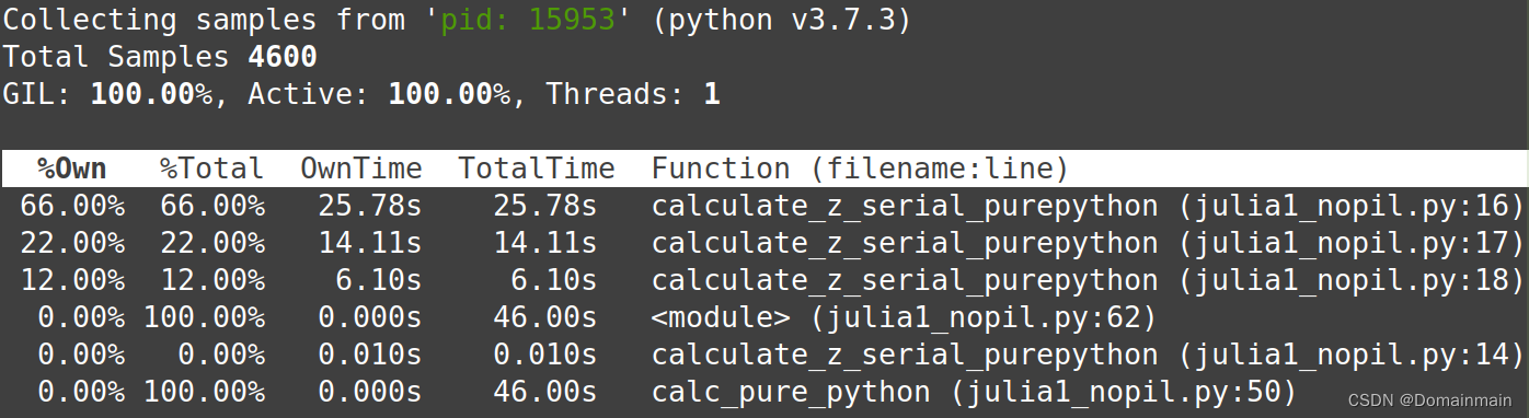 【python高性能编程学习】第2讲 Profiling寻找性能瓶颈python Profiing Csdn博客