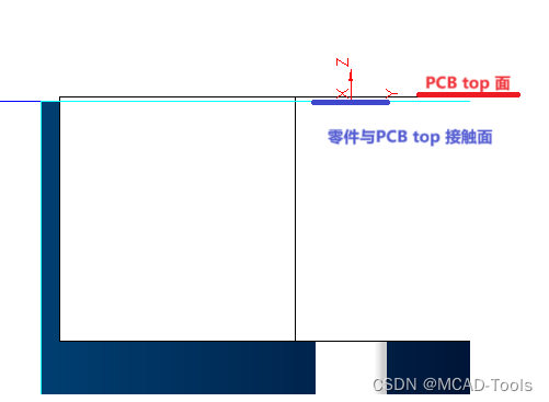ME使用Creo将PCB板装配导出EMN文件，Layout Engineer在Allegro导入该文件时，发现部分零件丢失_creo读取pcb ...