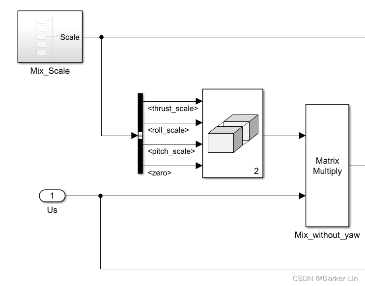 基于Simulink的PX4的算法设计-混合控制器设计_simulink中的px4 pwm output-CSDN博客