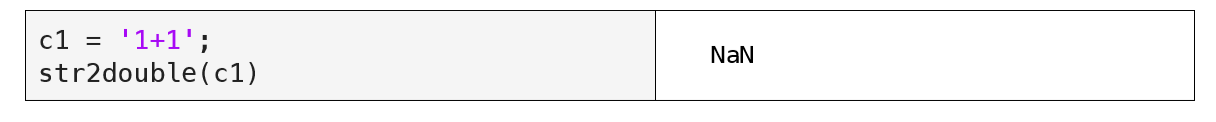 第5章：5.4.1 字符串数组的创建方法（MATLAB入门课程）_matlab 字符串数组-CSDN博客
