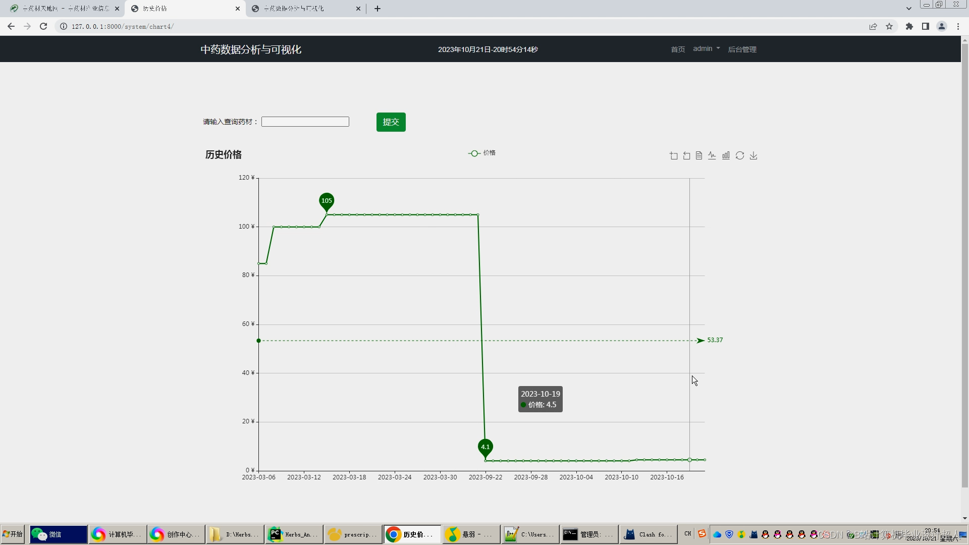 大数据毕业设计Python+Django+Hadoop+Spark中药可视化 中药材可视化 中药资讯可视化 中药知识图谱 中药推荐系统 计算机毕业设计 机器学习 深度学习 知识图谱 人工智能 ...