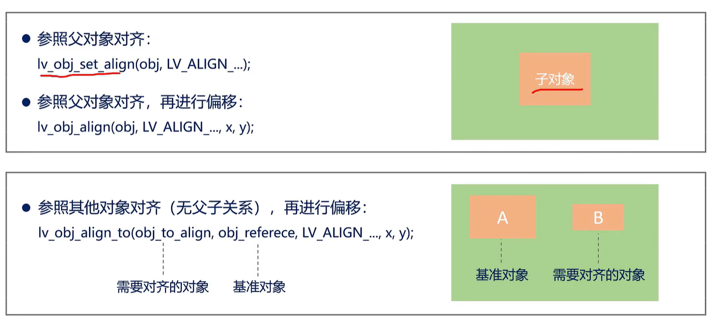 LVGL组件-CSDN博客