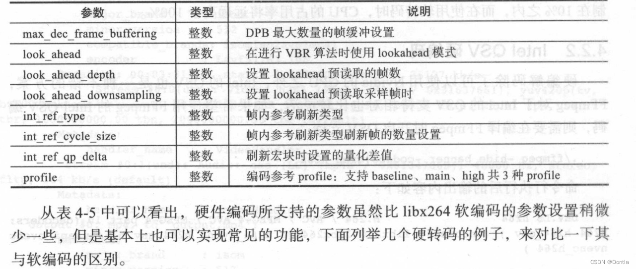 Ffmpeg教程笔记（cffmpeg库应用开发）命令行使用篇——第四章：fmpeg转码——ffmpeg硬编解码（硬件编解码）——nvidia Gpu、intel Qsv、树莓派、os X