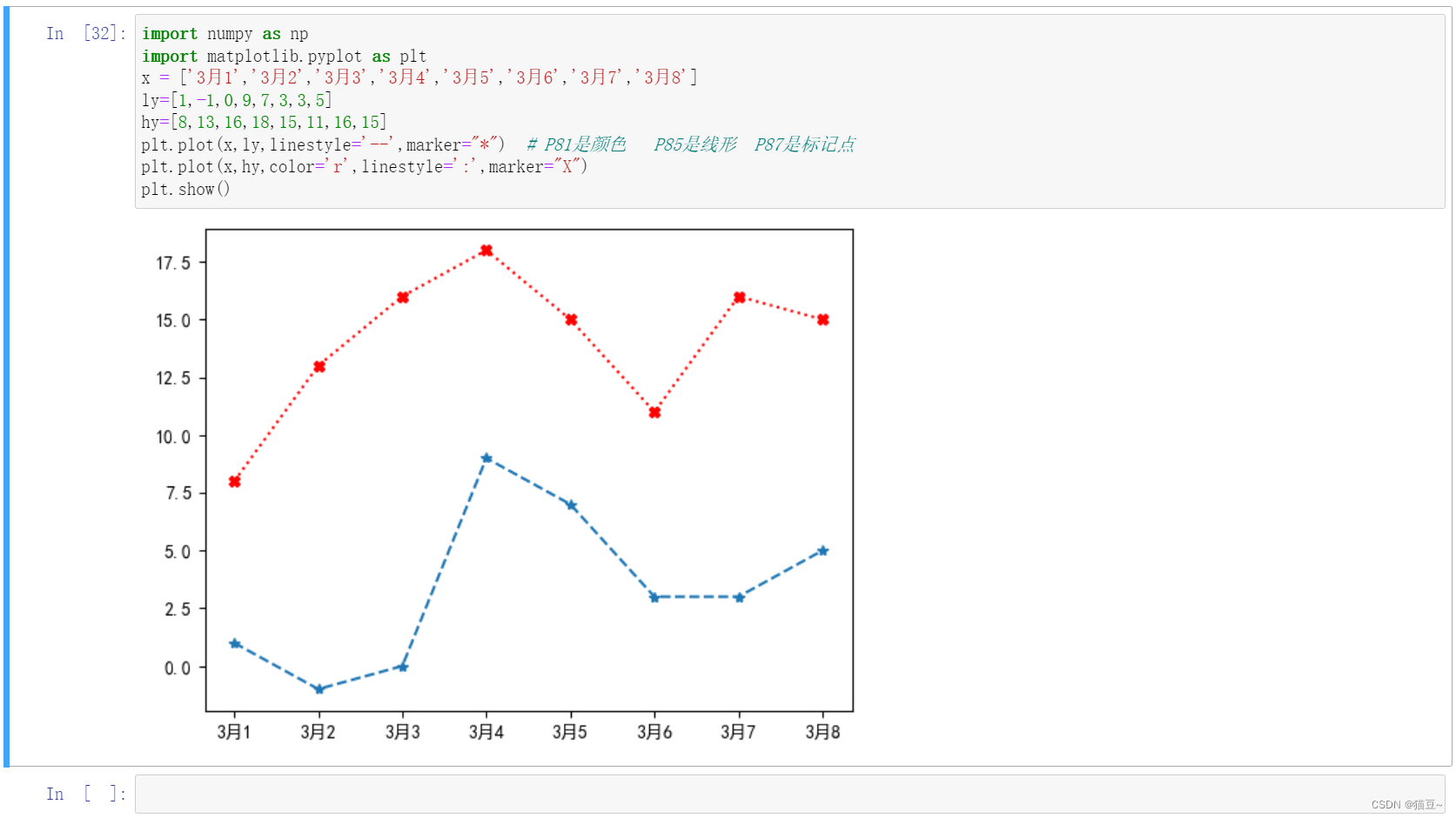 Python可视化 --折线图_python折线图-CSDN博客