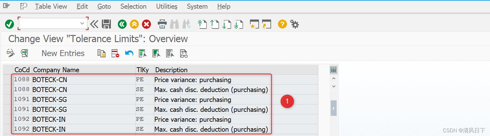 35 MM配置-采购-采购订单-设置价格差异的容差限制(Set PO Tolerance Limits for Price Variance ...