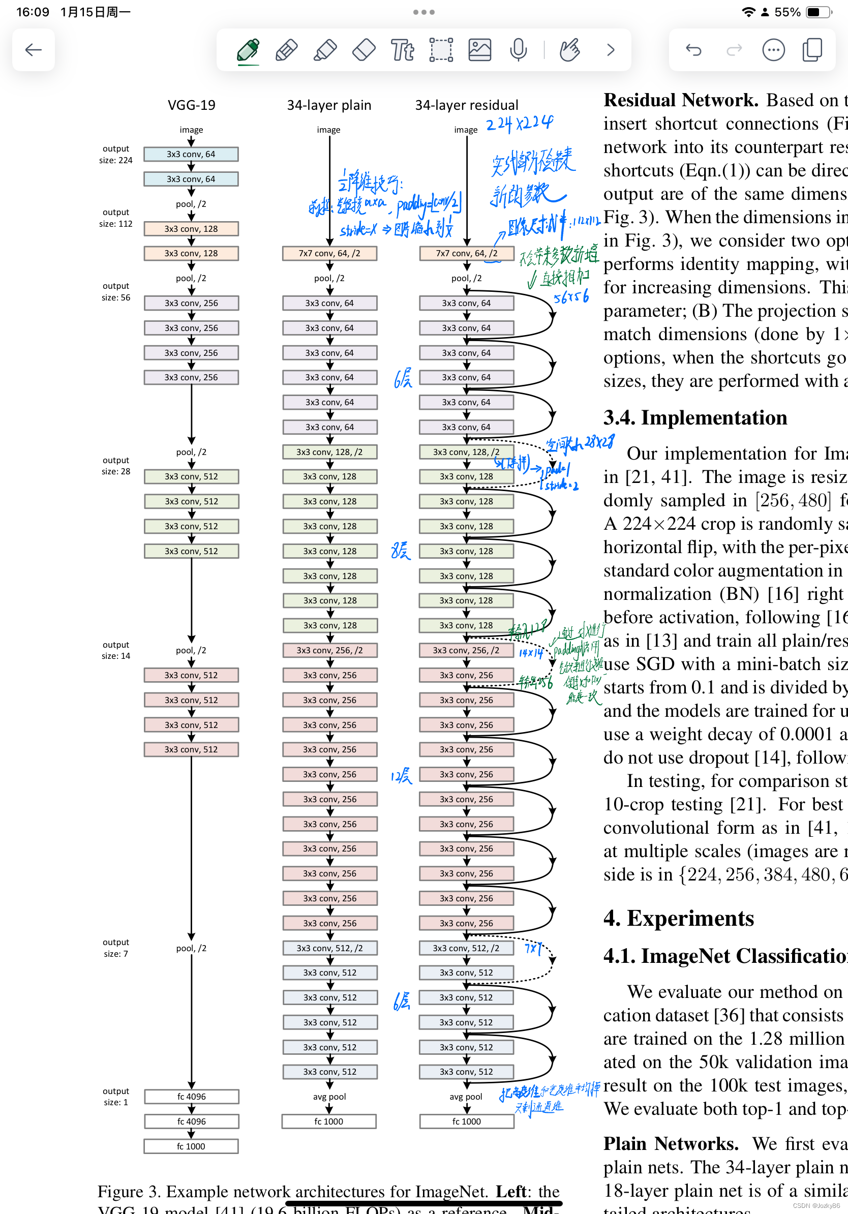 ResNet学习&&论文精读&&手搓代码&&相关项目_手搓resnet-CSDN博客