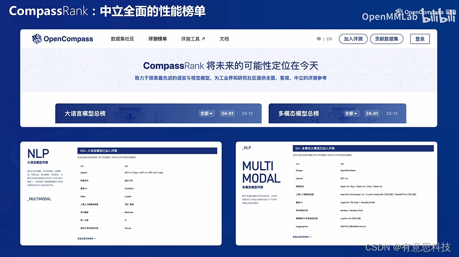 OpenCompass 大模型评测框架_大模型测评框架-CSDN博客