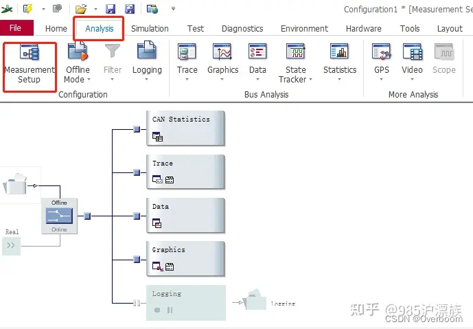 [CANoe] --- blf格式的can报文回放_canoe怎么回放blf文件-CSDN博客
