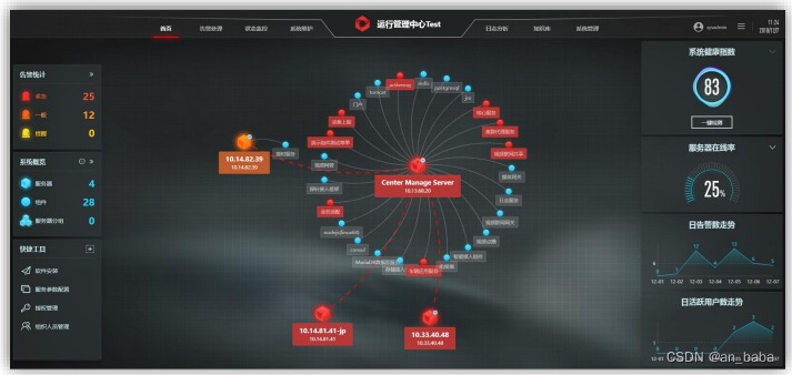 HK iSecure Center 综合安防管理平台-密码重置工具_isecure center综合安防管理平台-CSDN博客