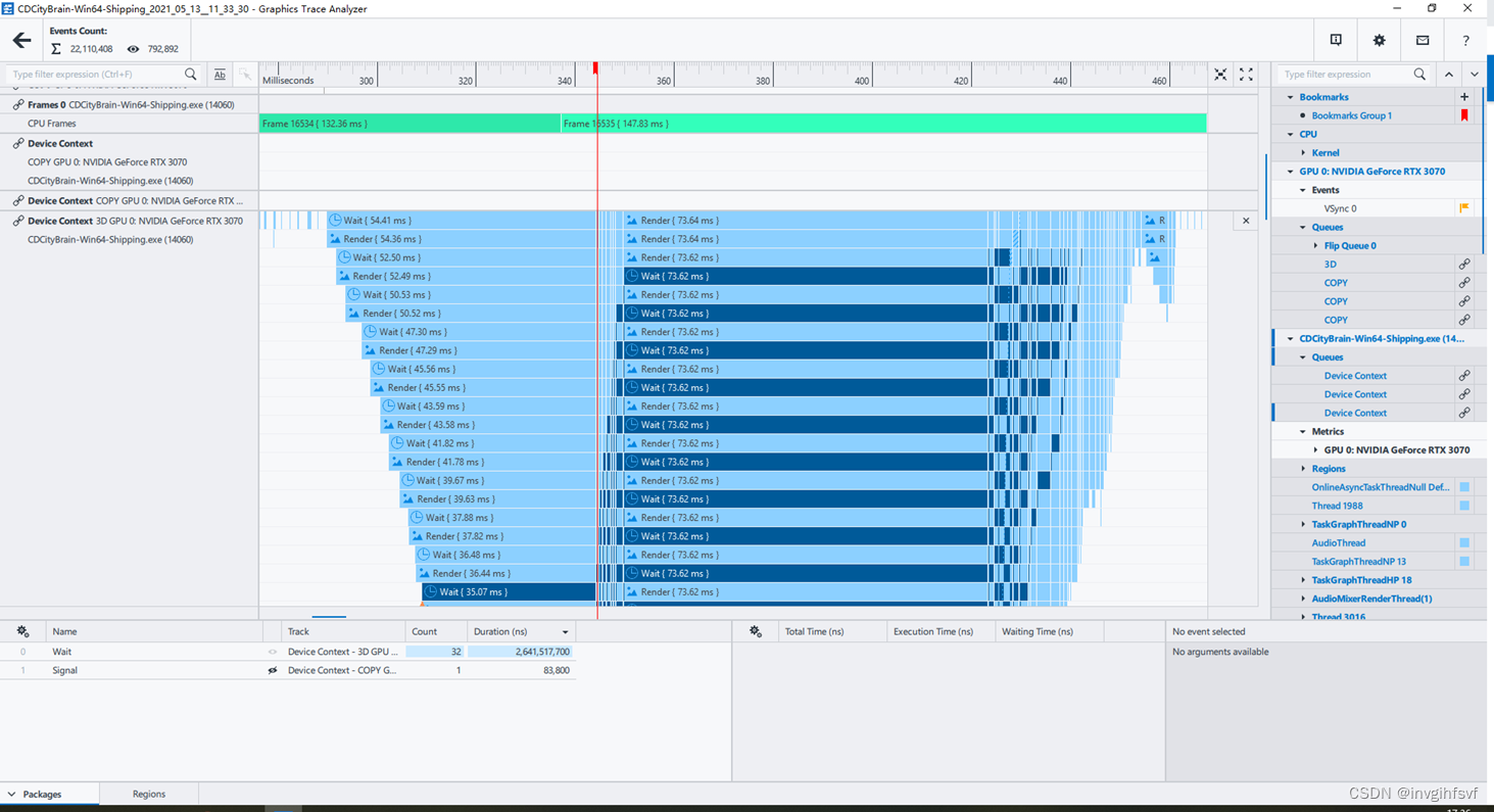 Intel GPA 确定基本的GPU/CPU瓶颈-CSDN博客